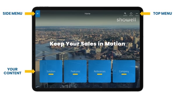 How to navigate and use the Showell App